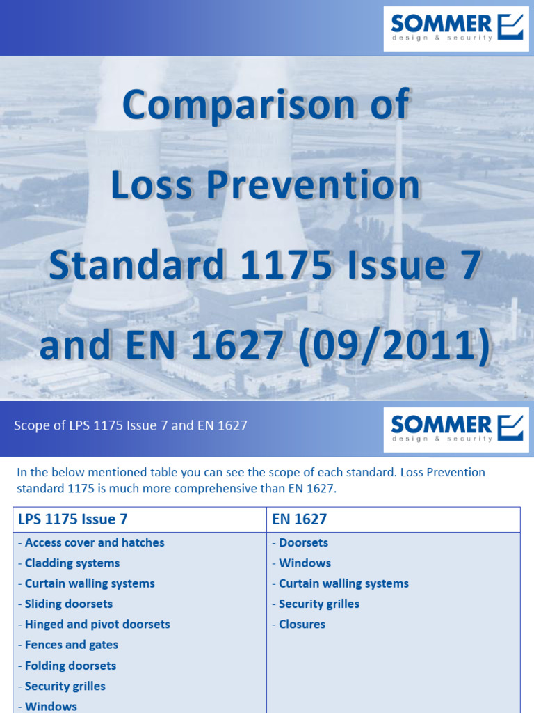LPS 1175 vs EN 1627: Security Standards Comparison | PDF | Drill | Screw