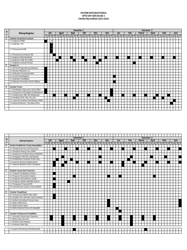 Matrik Program Sekolah | PDF