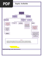 Adult Septic Arthritis Overview | PDF | Sepsis | Causes Of Death