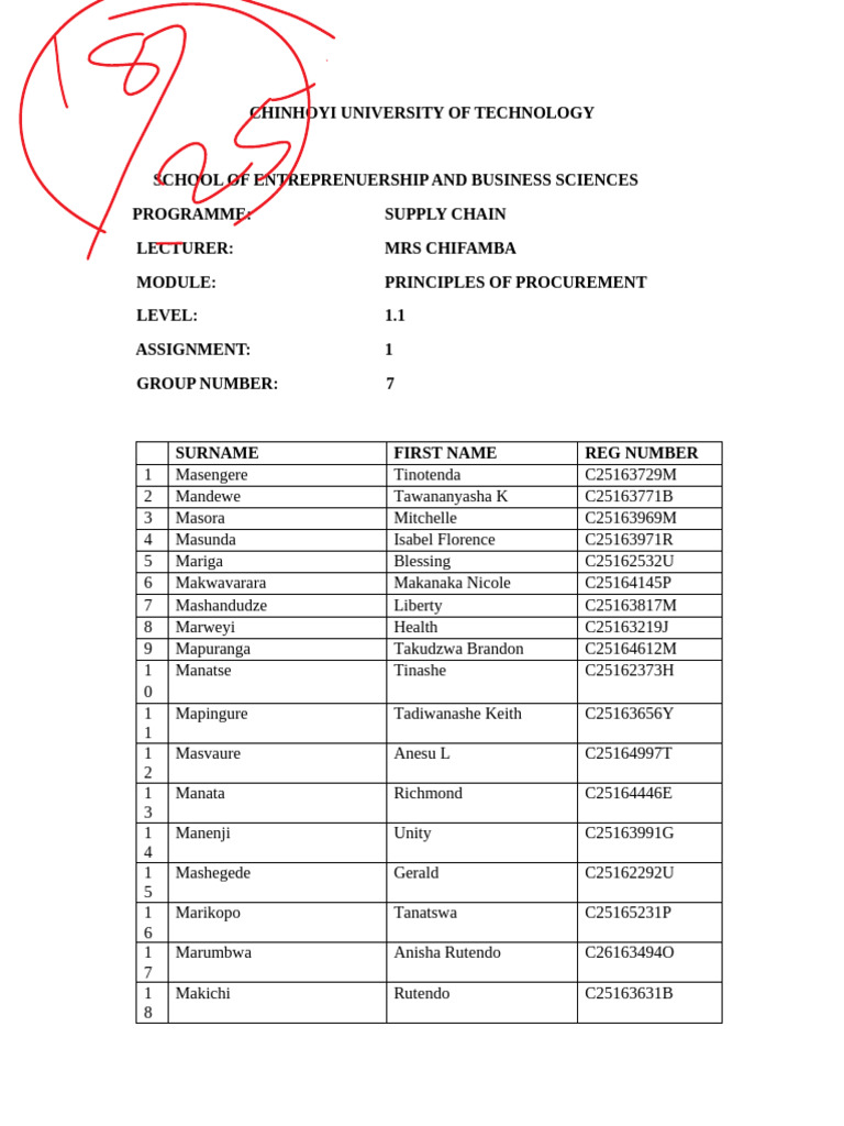 Principles of Procurement Group 7 Assignment-1 | PDF | Conflict Of ...