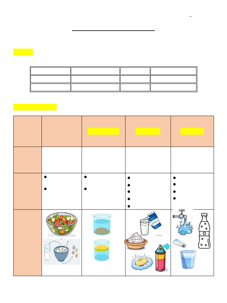 Summary Lesson 2 Mixtures and Solutions Grade 5 2025 Trem 1 ملخص | PDF