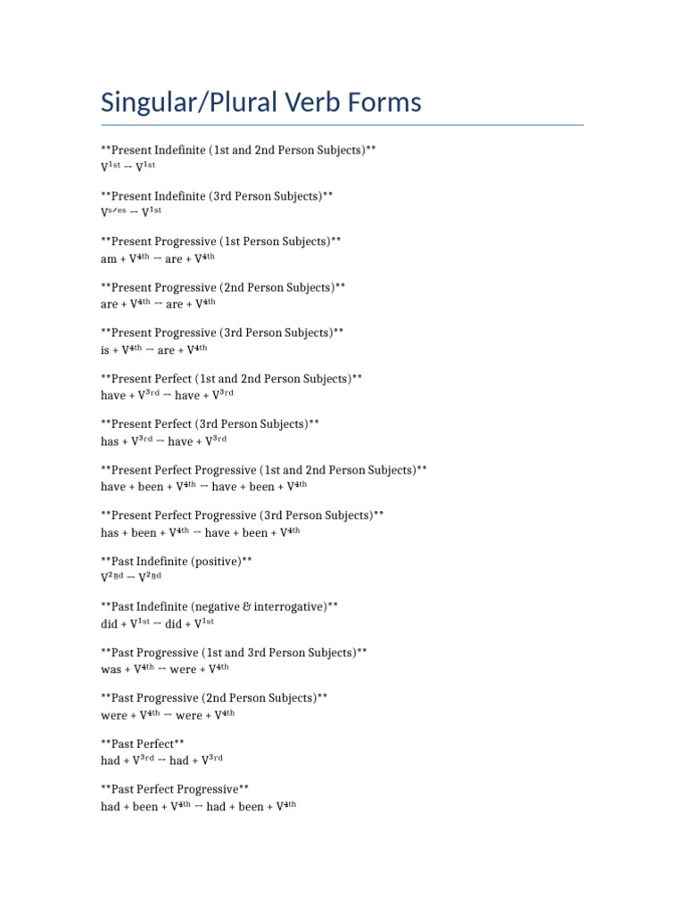 Singular and Plural Verb Forms Guide | PDF