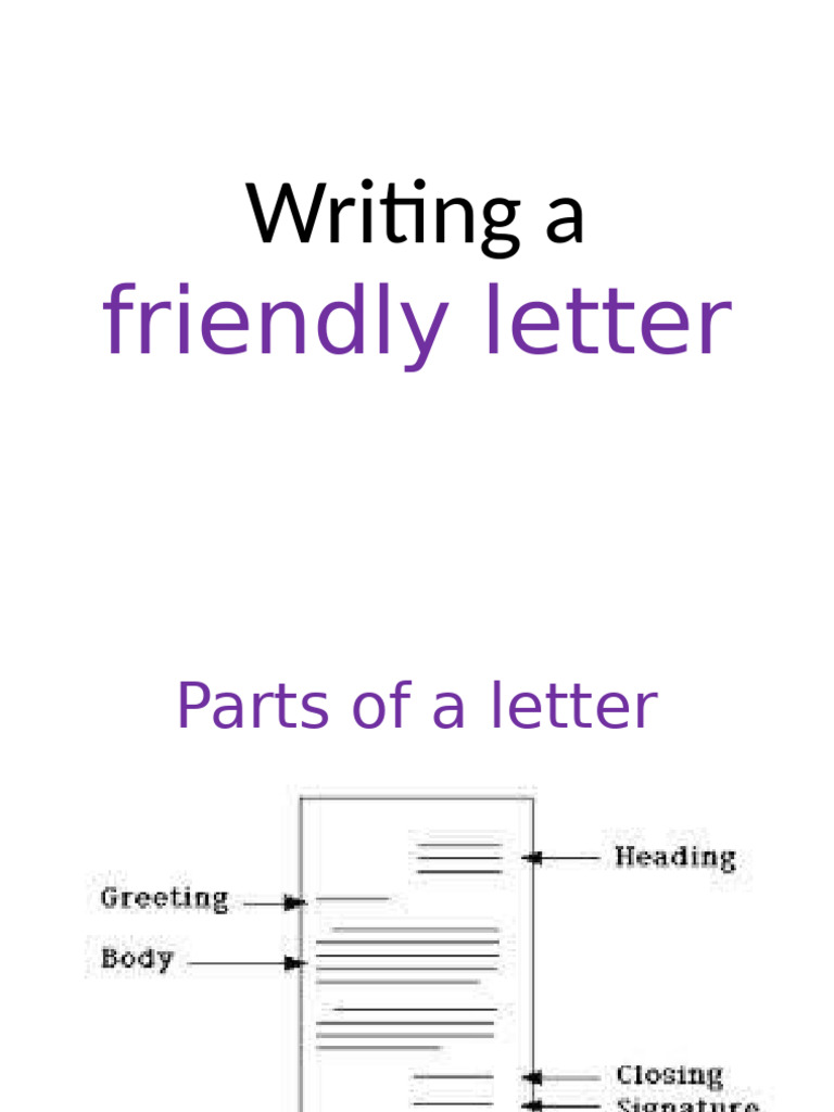 How to Write a Friendly Letter | PDF