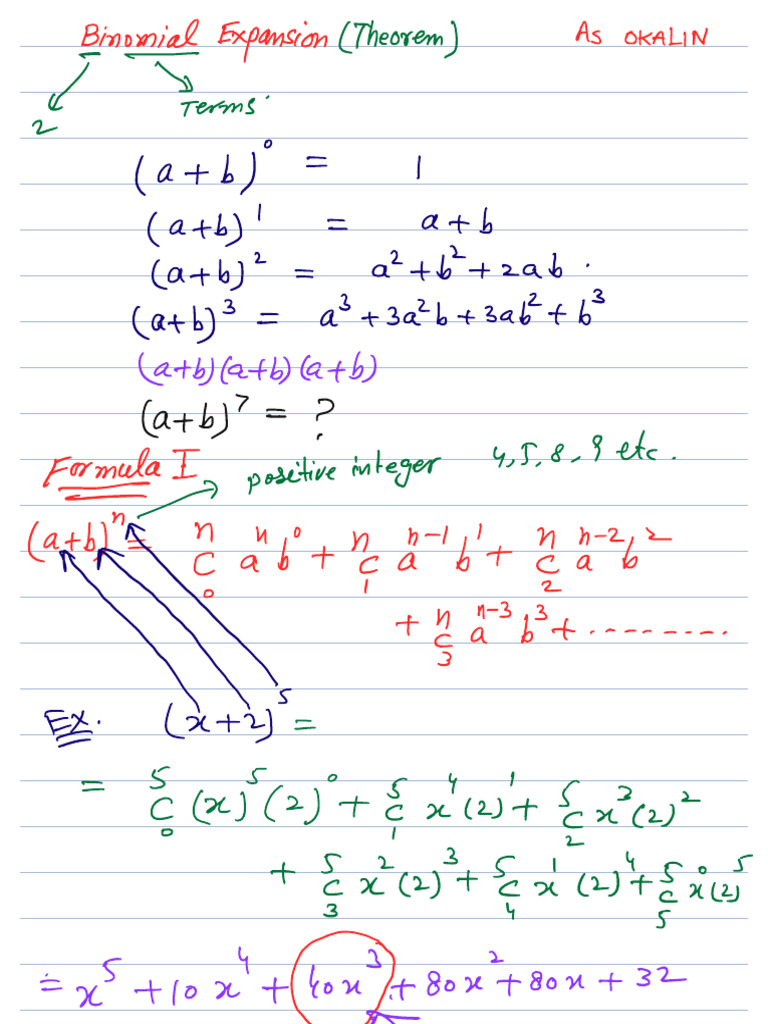Understanding Binomial Expansion Theorem | PDF