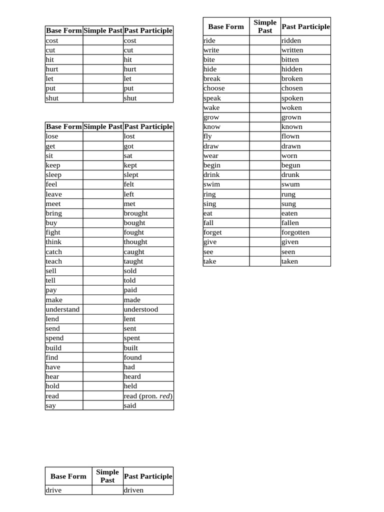 Irregular Verbs Groups Grammar Drills | PDF | Linguistics | Grammar