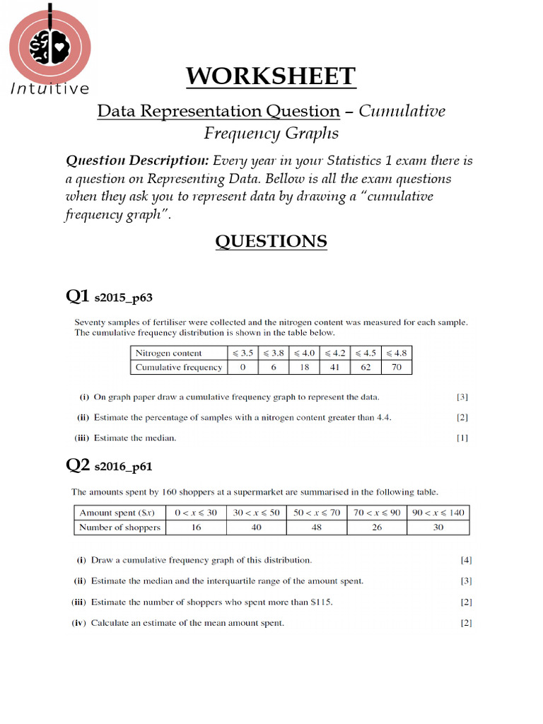 Representing Data Question - Cumulative Frequency Graphs | PDF