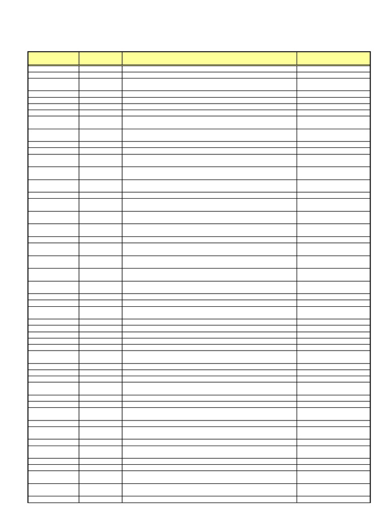 Normas IRAM: Listado Completo 2002 | PDF | Aislador (Electricidad ...