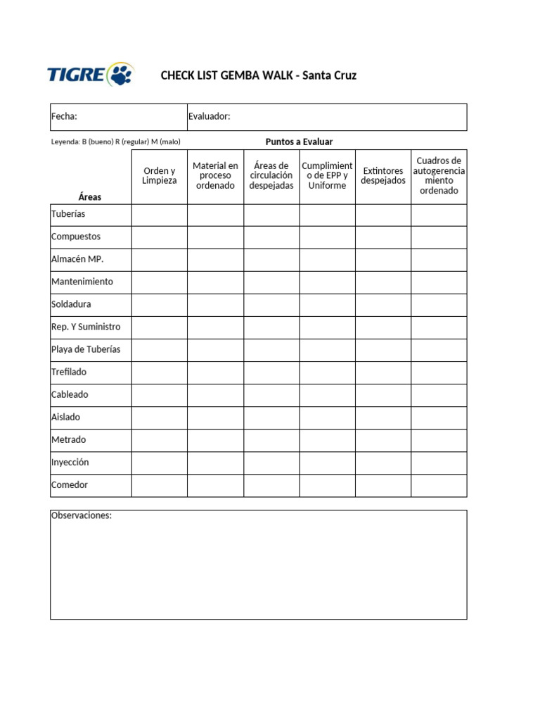 Check List Gemba Walk Santa Cruz | PDF