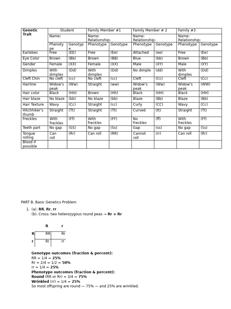 Genetic Traits and Inheritance Analysis | PDF | Dominance (Genetics ...