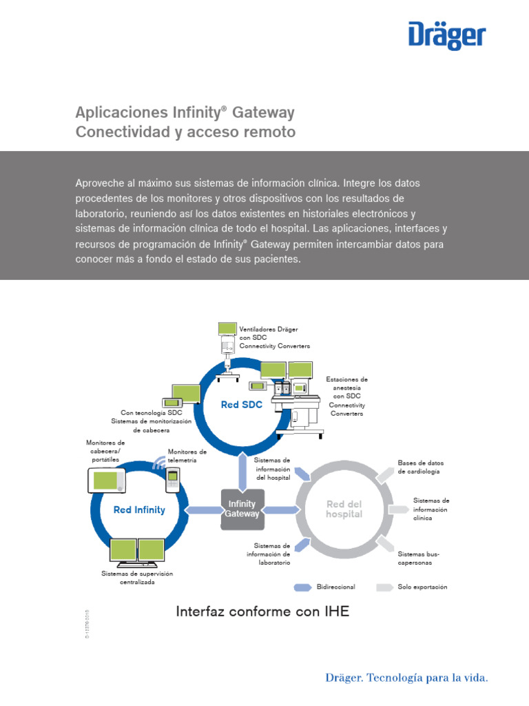 Infinity Gateway | PDF | Windows 10 | Microsoft Windows