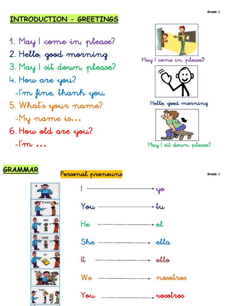 Grade 1 | PDF | Clothing | Fashion