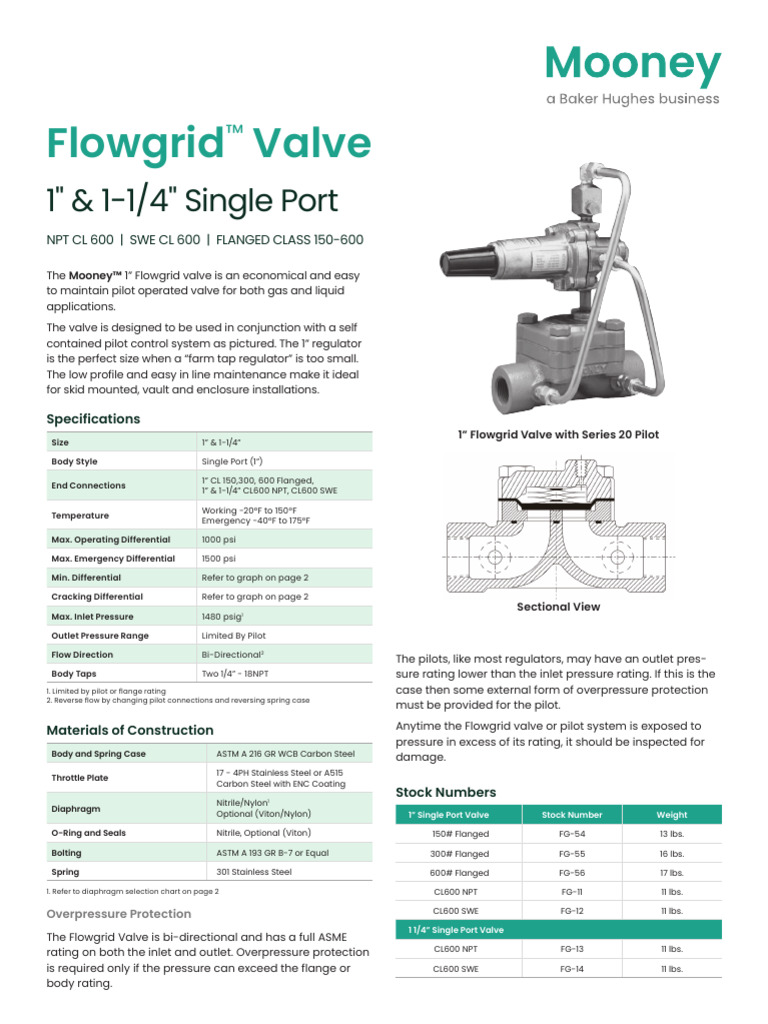 1" Flowgrid™ Pilot Operated Valve | PDF | Valve | Gases