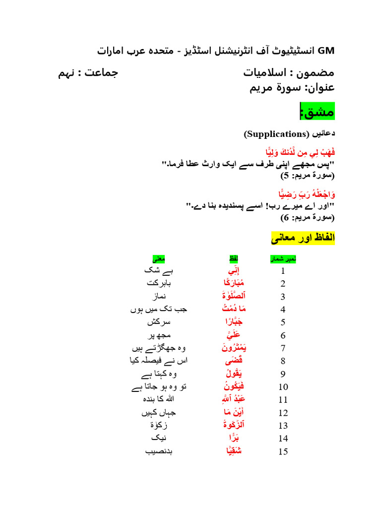 G-9 TRJMTUL QRN (URD) 1-Surh Mrym-25-26 | PDF