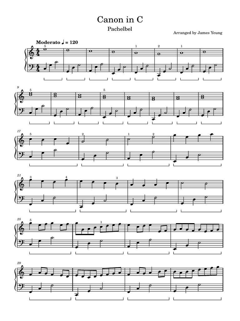Easy Canon in C Piano Sheet PDF | PDF | Pachelbel's Canon | Chamber Music