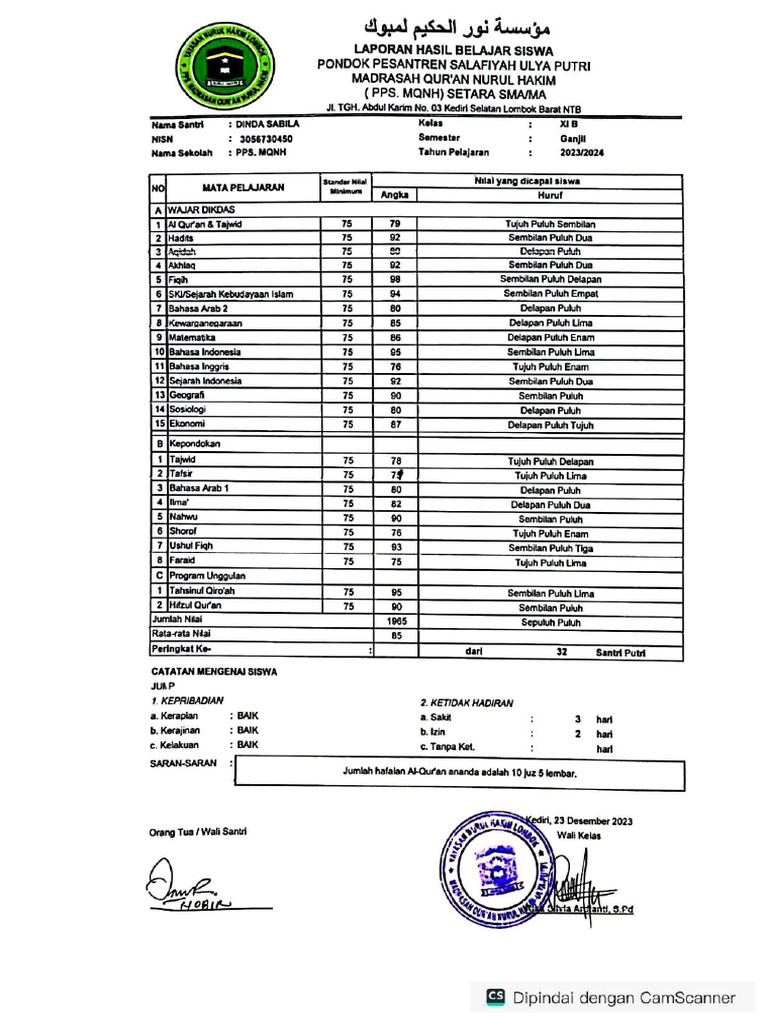 Rapor Kelas 11 Semester 1 - Compressed | PDF