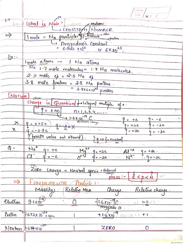 Mole Concept Notes | PDF