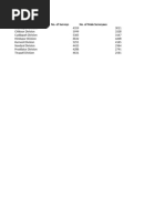 Understanding CDTP in Relief Valves | PDF | Valve | Pressure