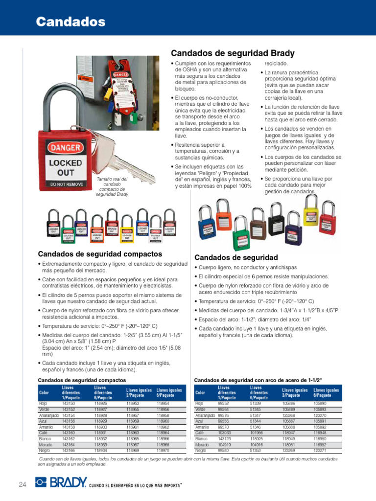 Candado de Seguridad | PDF | Materiales