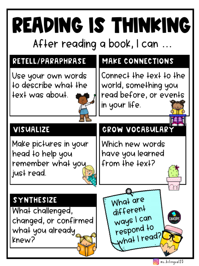 Reading is Thinking MB | PDF