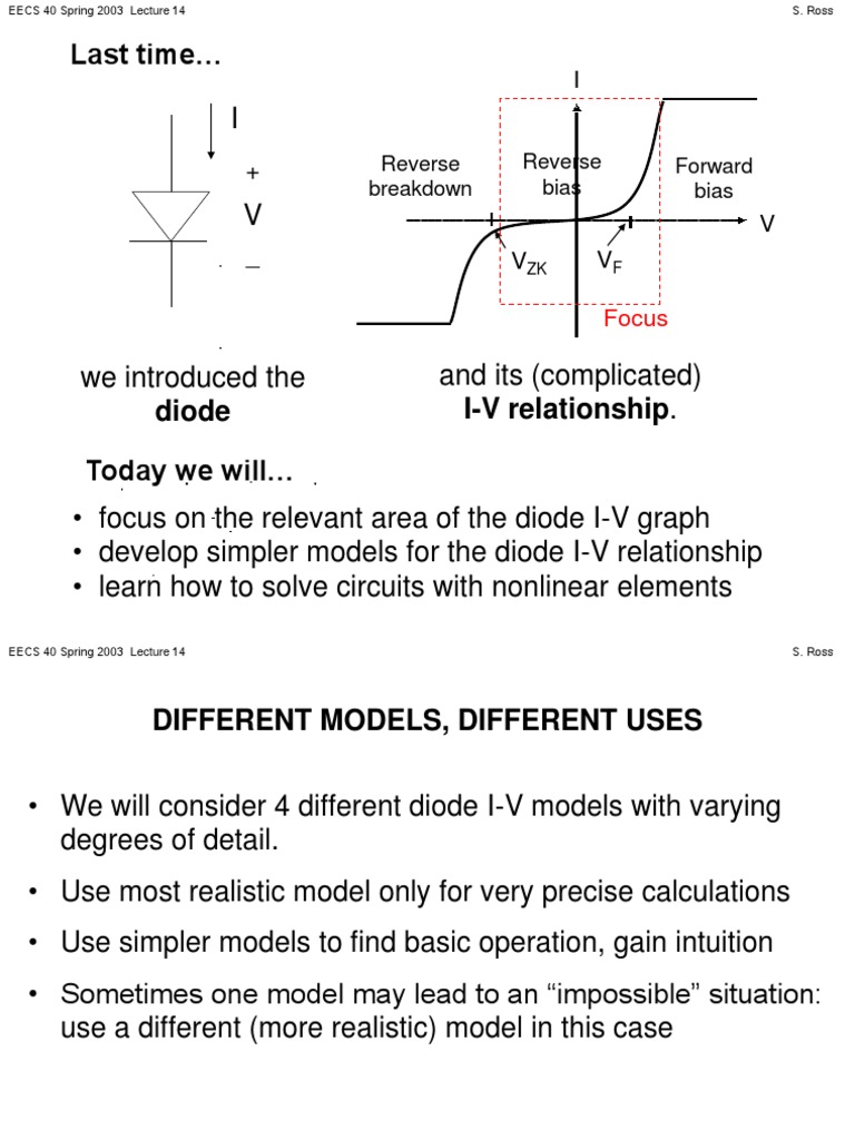 Last Time : Reverse Breakdown Reverse Bias Forward Bias | PDF ...