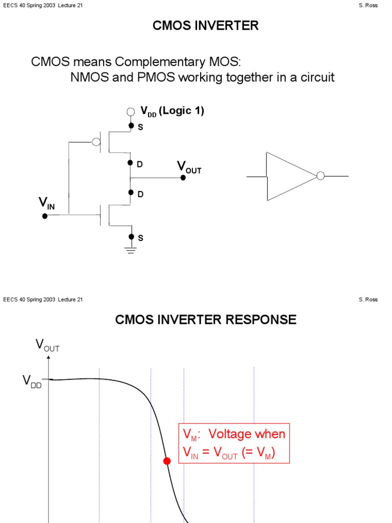 CMOS Means Complementary MOS: NMOS and PMOS Working Together in A ...