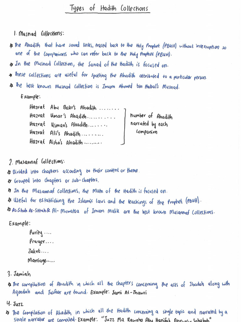 Collections of Hadith References | PDF