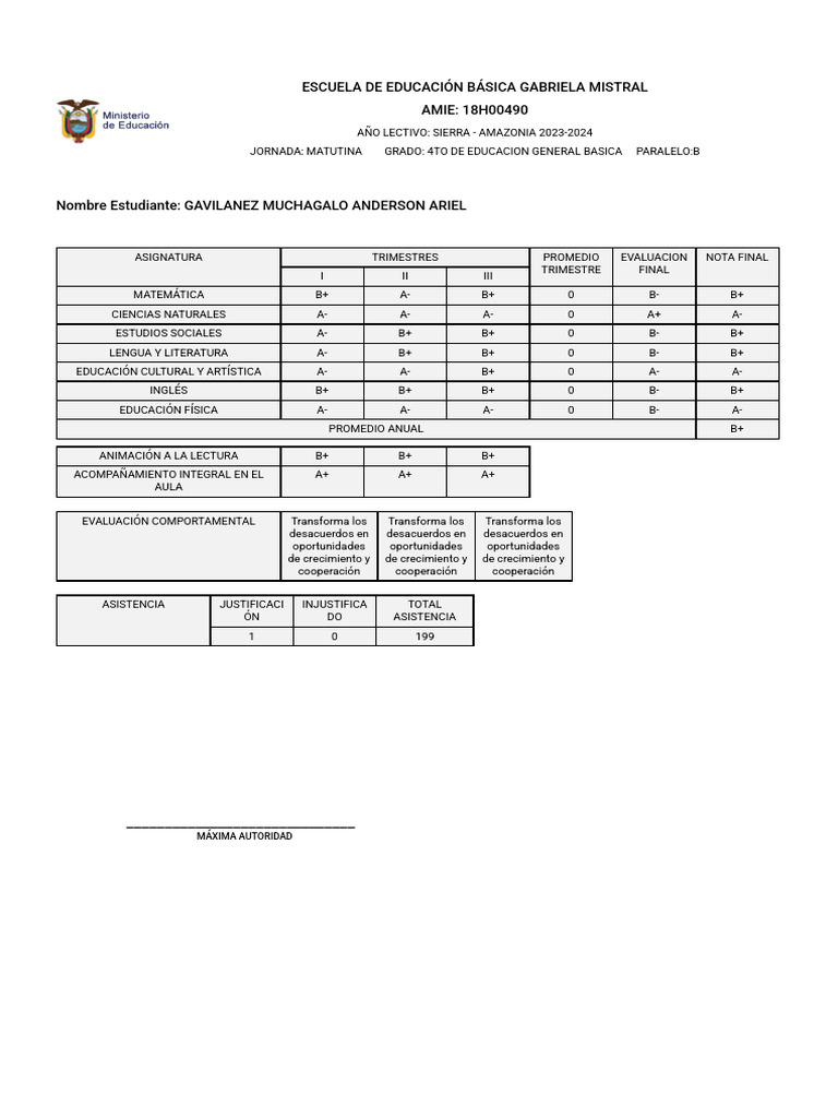 Gavilanez Muchagalo Anderson Ariel | PDF | Aprendizaje