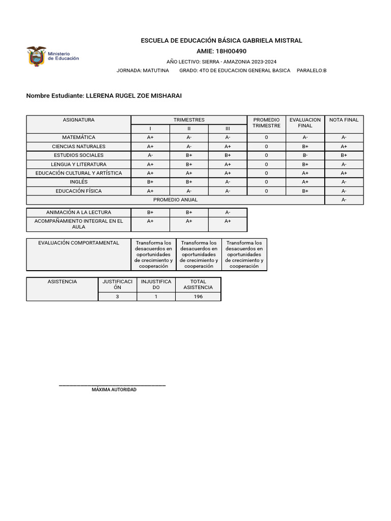 Llerena Rugel Zoe Misharai | PDF | Aprendizaje