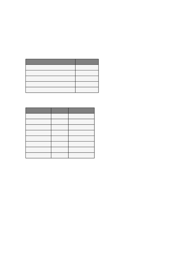 Arqueo Caja Plantilla | PDF