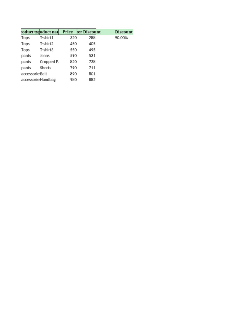 Discounted Clothing Prices List | PDF