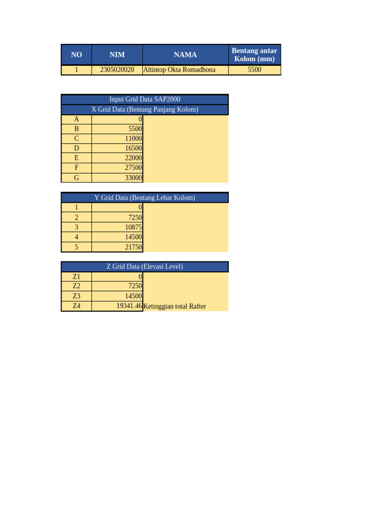 r1 Altintop Okta Romadhona Tubes 1 Perhitungan 1 | PDF