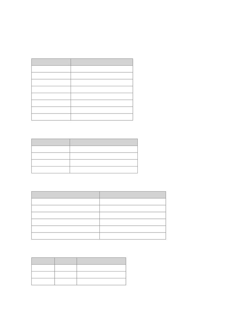 Quantitative Reasoning Formula Notes | PDF