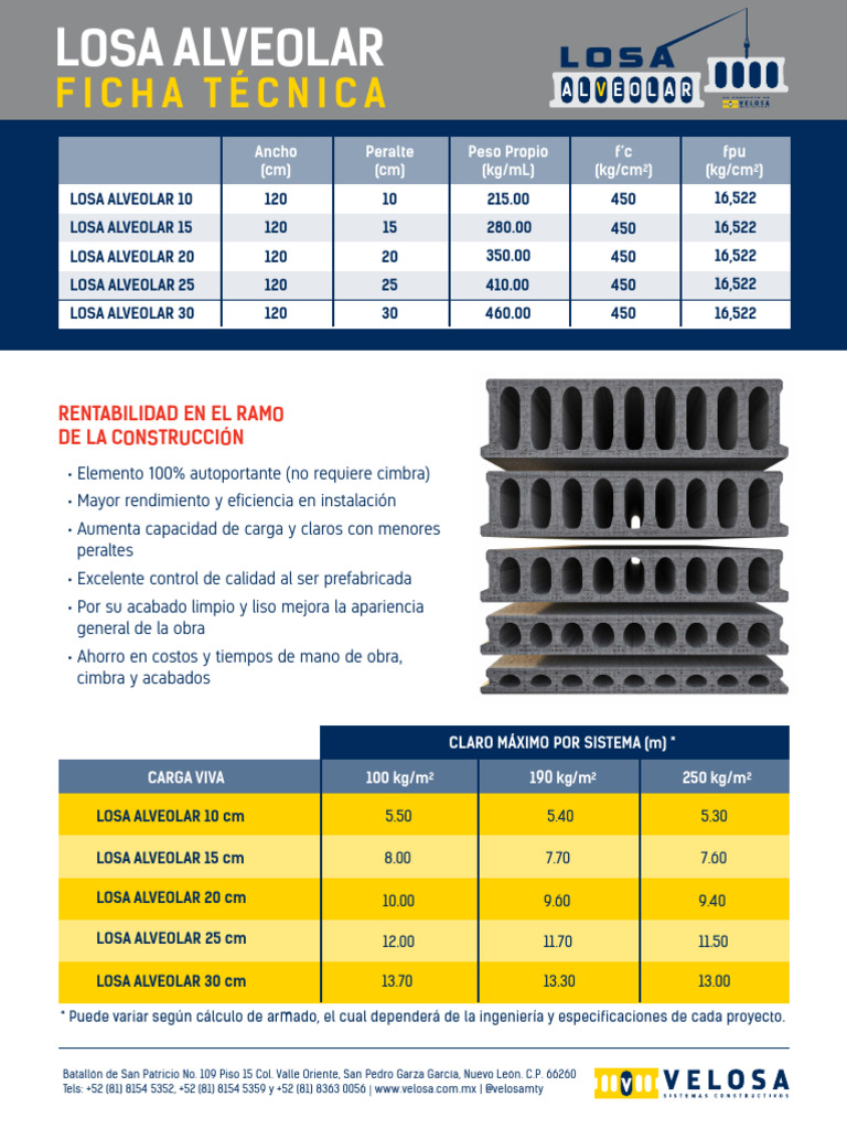 Ventajas de la Losa Alveolar en Construcción | PDF