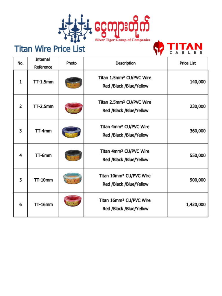 Titan Price List 17-9-2025 | PDF