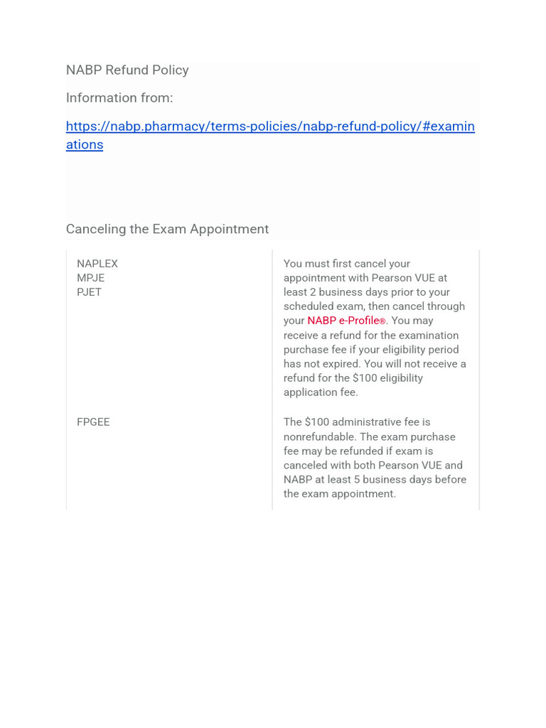 NABP Exam Refund Guidelines | PDF