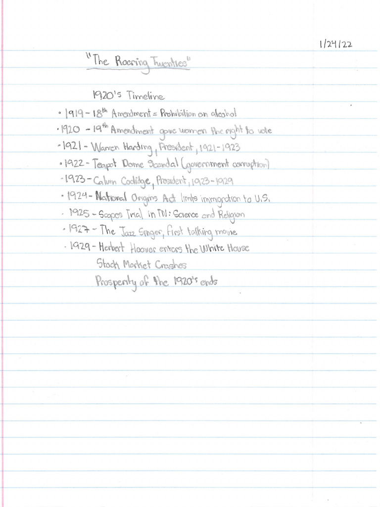 Roaring Twenties Notes | PDF