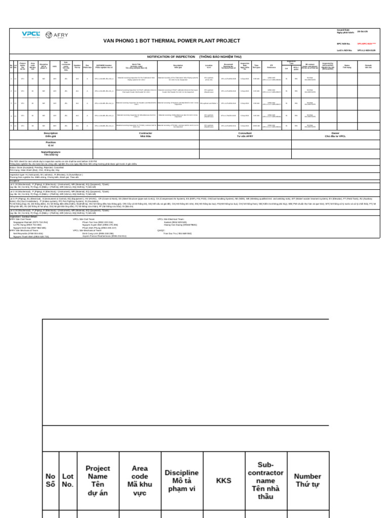 Notification of Inspection (VP1 L1 NOI 0129) | PDF