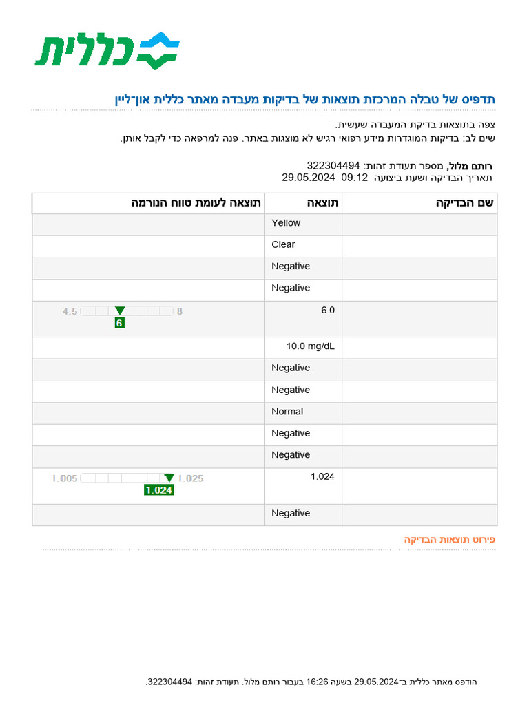 PDF Lab Tests | PDF
