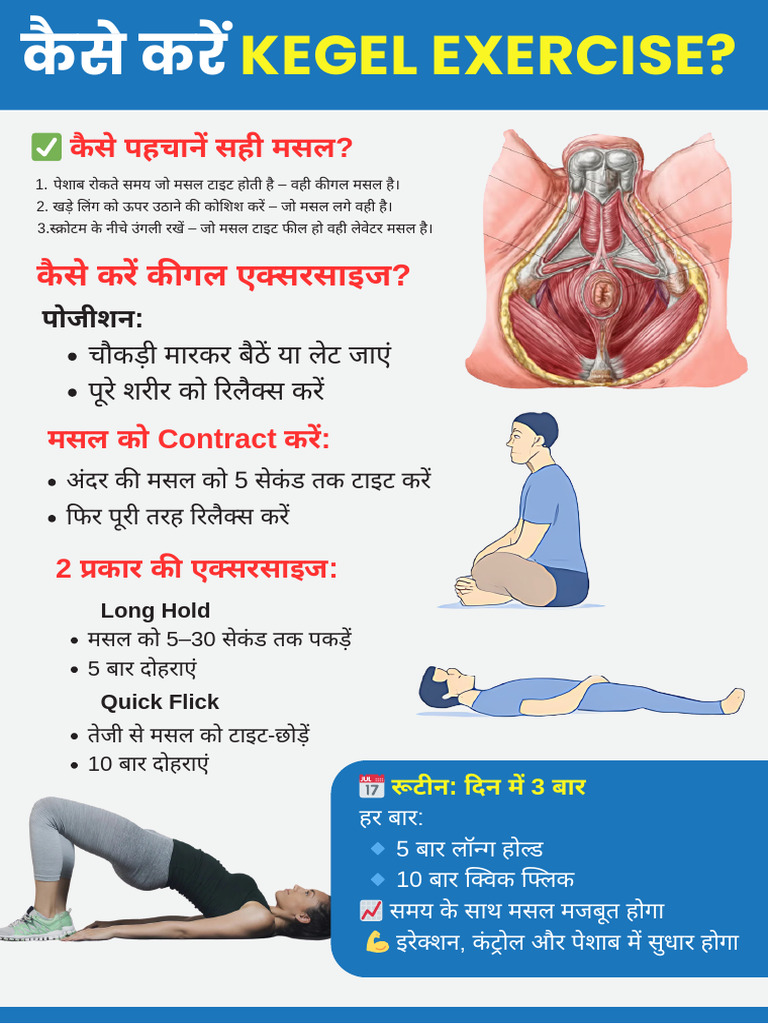 Kegel Exercise Brouchure | PDF