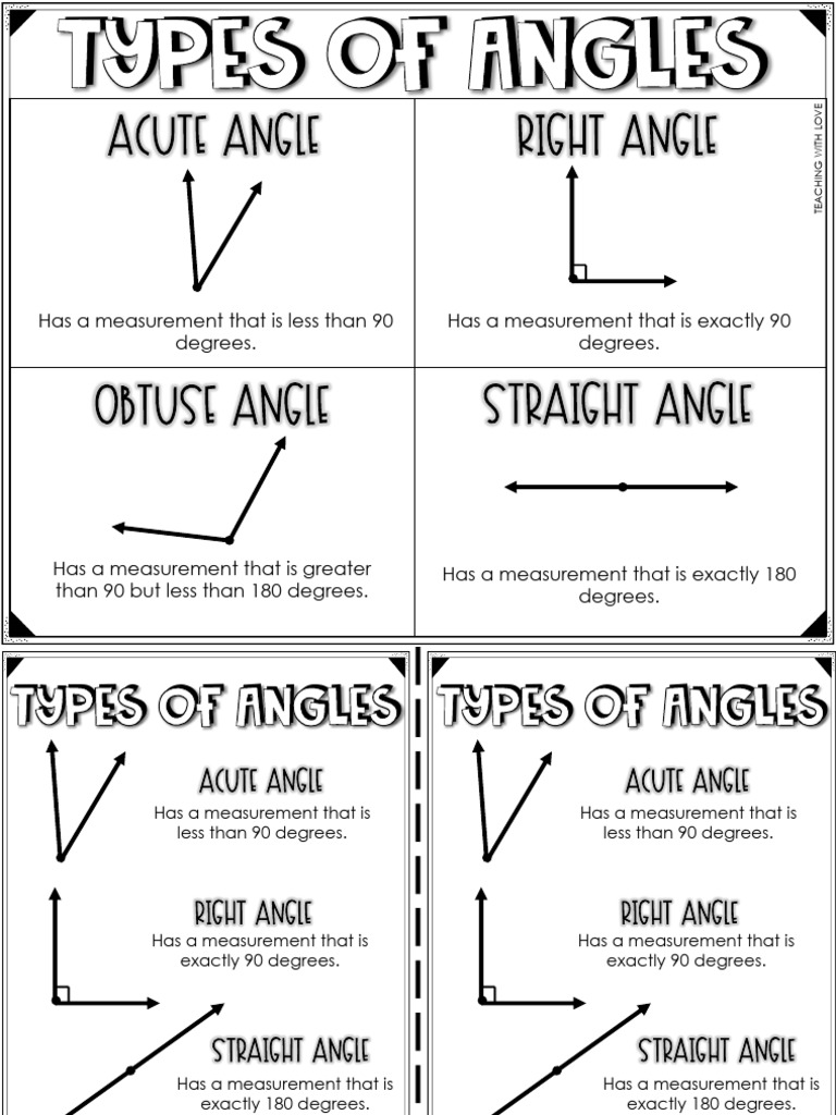 Understanding Acute Angles | PDF | Trigonometry | Rotation