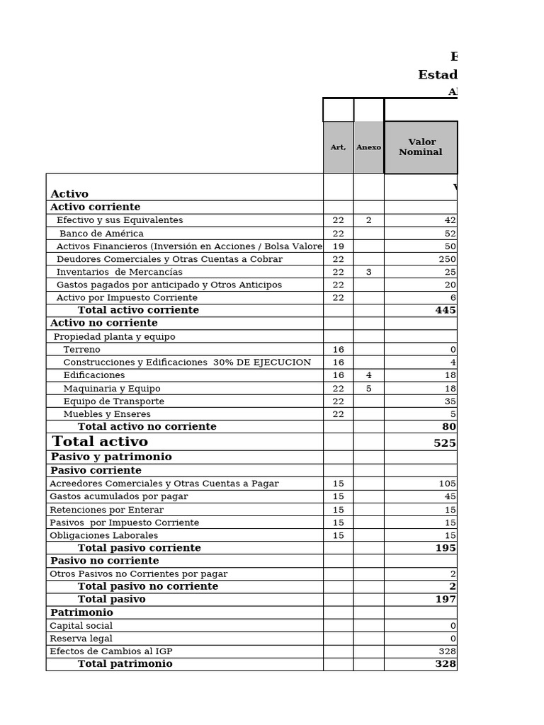 006 Caso Practico Ley IGP | PDF | Corporaciones | Business