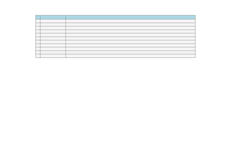 Synonyms Full Table | PDF