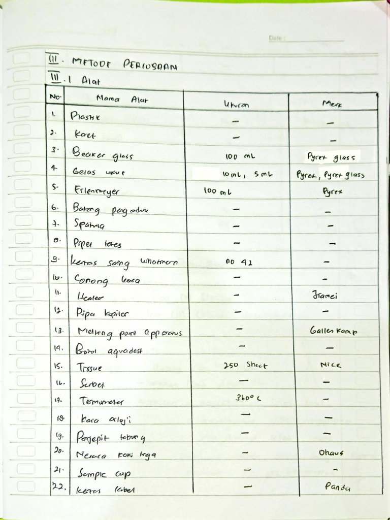 Jurnal Jadi Acac | PDF