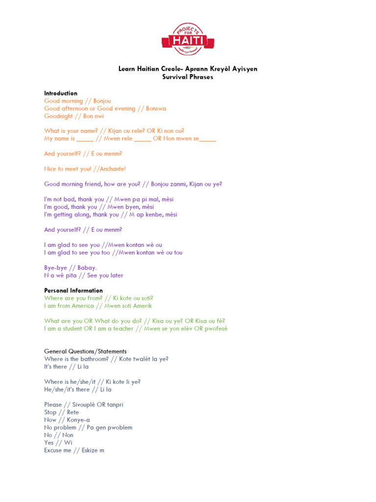 Survival Phrases | PDF