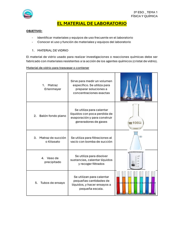 Materiales de Laboratorio en Física y Química | PDF | Lentes ...