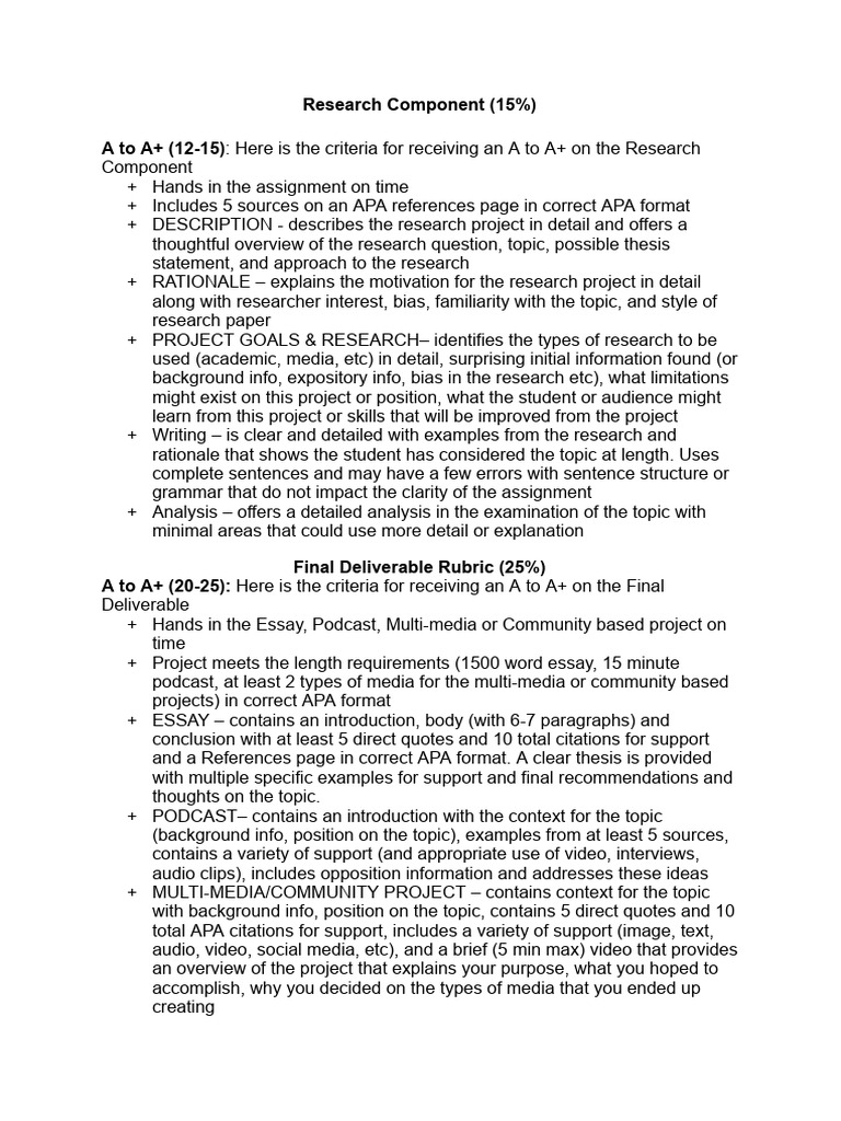 Research Project Grading Criteria Guide | PDF | Essays | Apa Style