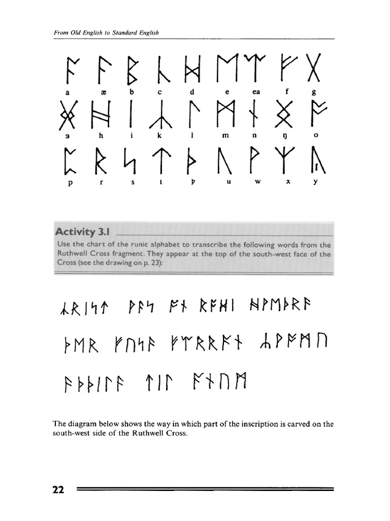 Exercise Runes | PDF