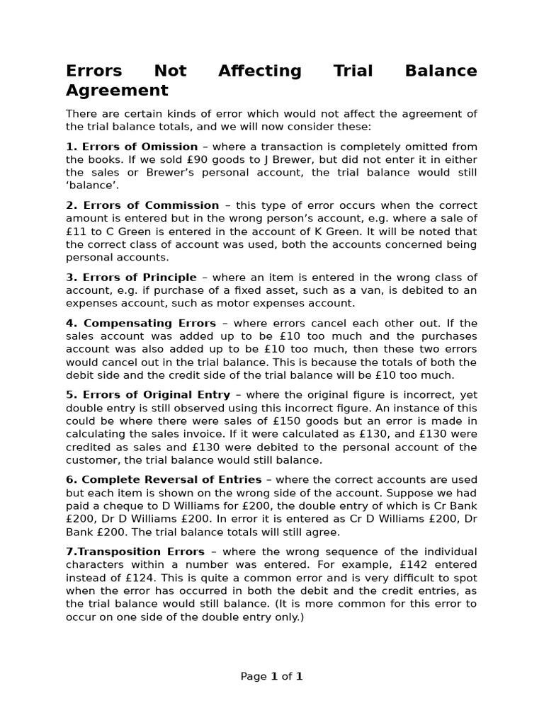 Errors Not Affecting Trial Balance | PDF | Debits And Credits ...