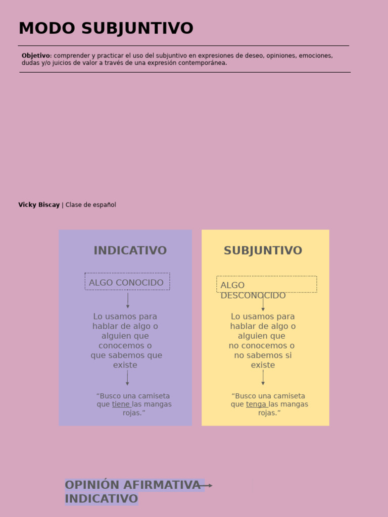 Uso del Subjuntivo en Español | PDF