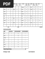 QMS Work Plan for Departmental Head 2023 | PDF
